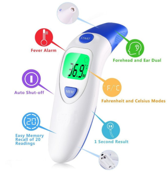 Non Contact Digital Thermometer Medical Disposable Products Human Body ...